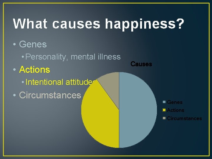 Happiness Causes and Actions What is happinesswellbeing Positive