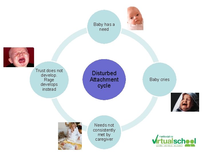 Training for New Designated Teachers September 2019 Marianne