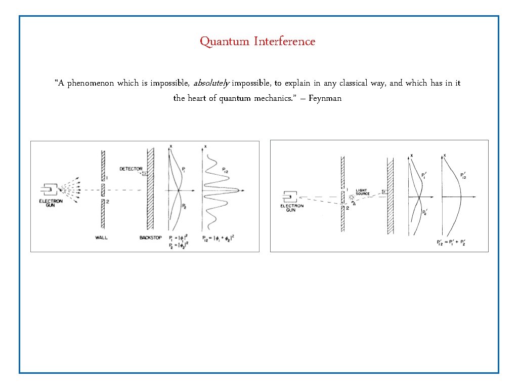 Quantum Imaging with Undetected Photons Gabriela Barreto Lemos