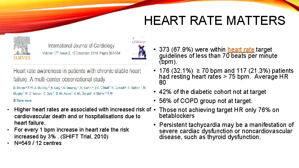 A CHECKLIST FOR THE STABLE HEART FAILURE PATIENT