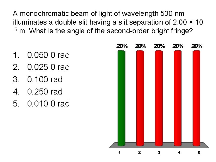 A plane monochromatic light wave is incident on