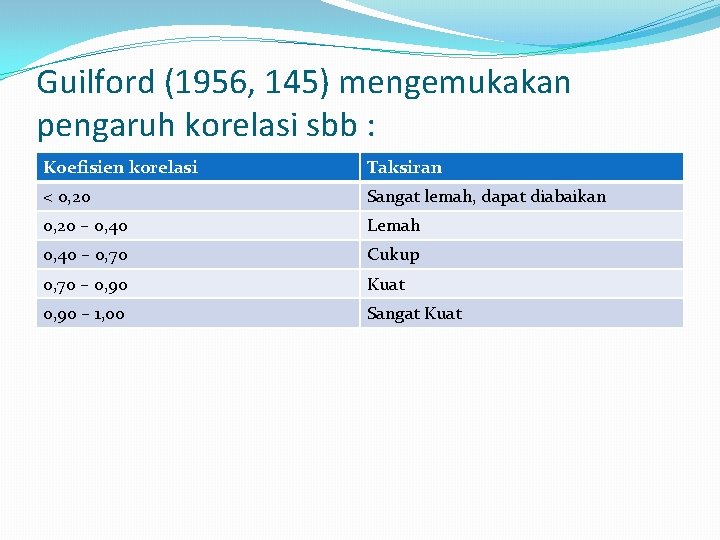 ANGGARAN PENJUALAN DAN FORECAST PENJUALAN ANALISIS TREND Tujuan