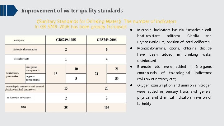 Ozone Robot Environmental Equipment Ltd The worlds leading