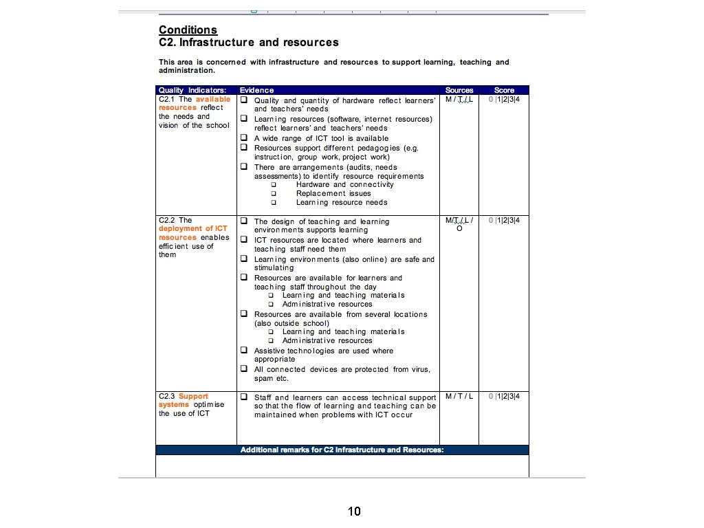 How to assess the effectiveness of ICT use
