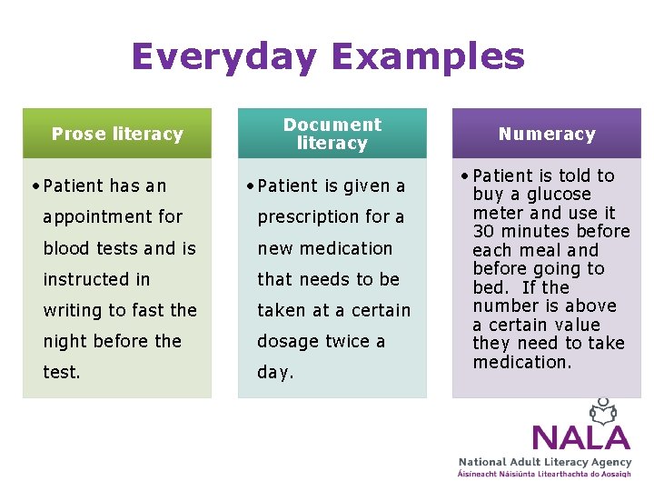 Removing barriers in healthcare Looking at health literacy
