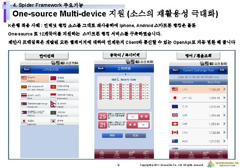Spider Framework 2012 3 0 Copyrightc 2011 Serverside