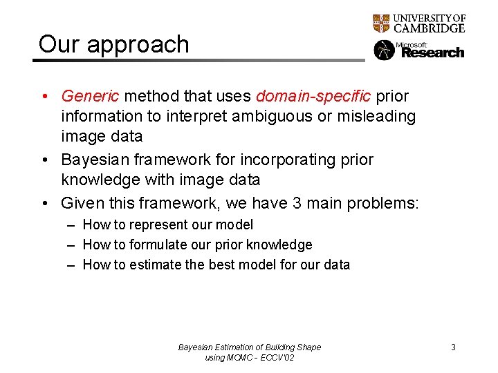 A Bayesian Estimation of Building Shape using MCMC