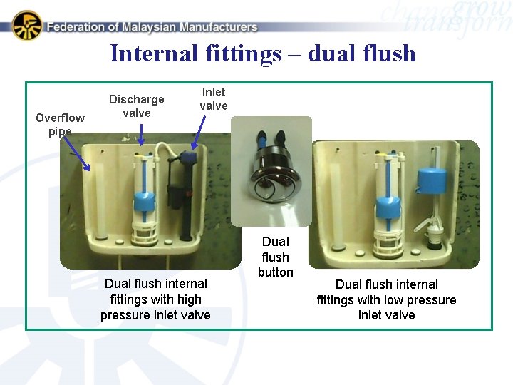 RIGHT FROM THE START SANITARY WARE TECHNICAL INFORMATION