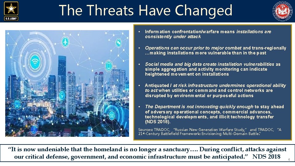 Installations of the Future Providing Readiness Resilience Across