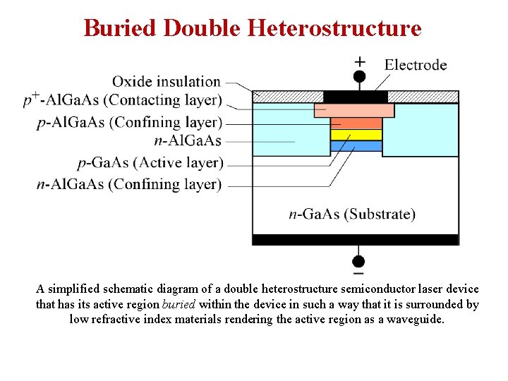 QSwitching a The optical cavity has a low