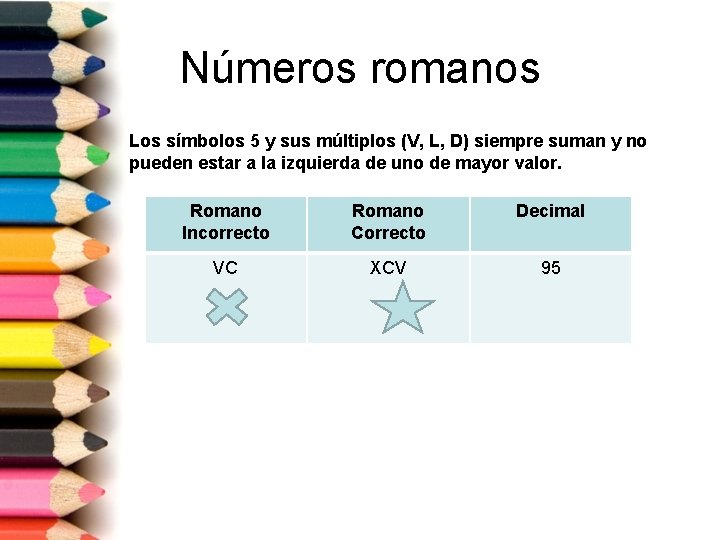 LOS NMEROS ROMANOS Objetivo Comprender la temporalidad en