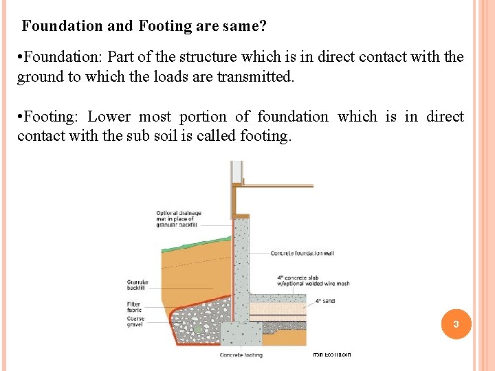 Types of foundation Prepared by Prof Alka M