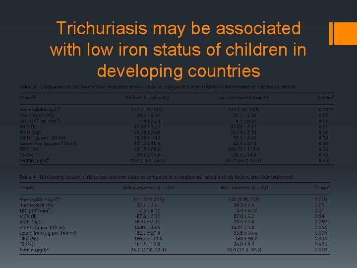 Trichuriasis aka Whipworm Infection Brian Ta Life Cycle