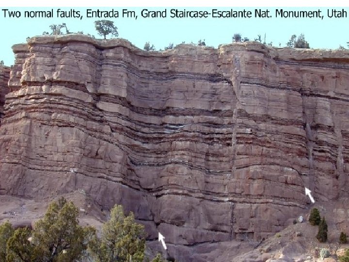 Deforming the Earths Crust Faults and Folds Chapter