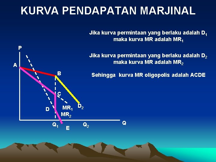 PASAR OLIGOPOLI Struktur pasar dikatakan oligopoli bila di