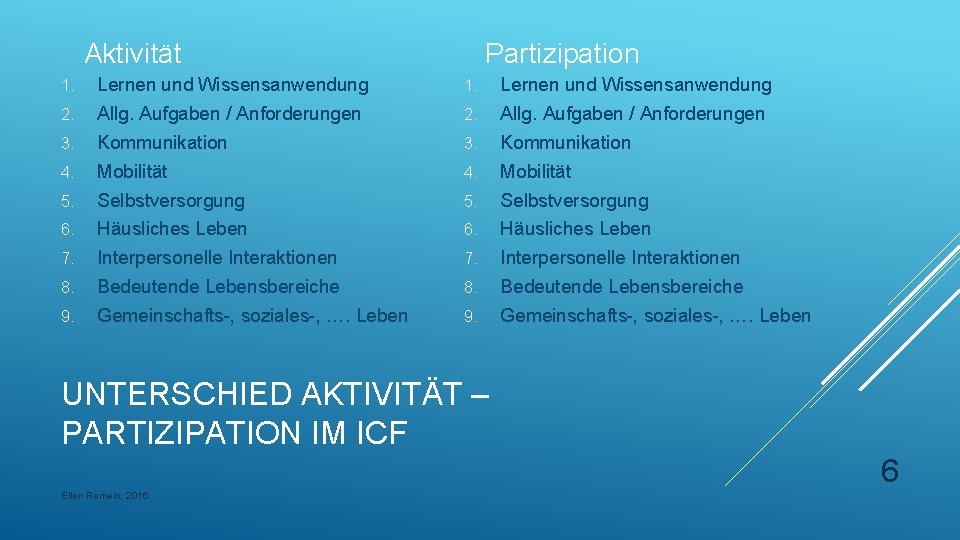 DIE UNTERSCHEIDUNG ZWISCHEN AKTIVITTEN UND PARTIZIPATION IST DAS