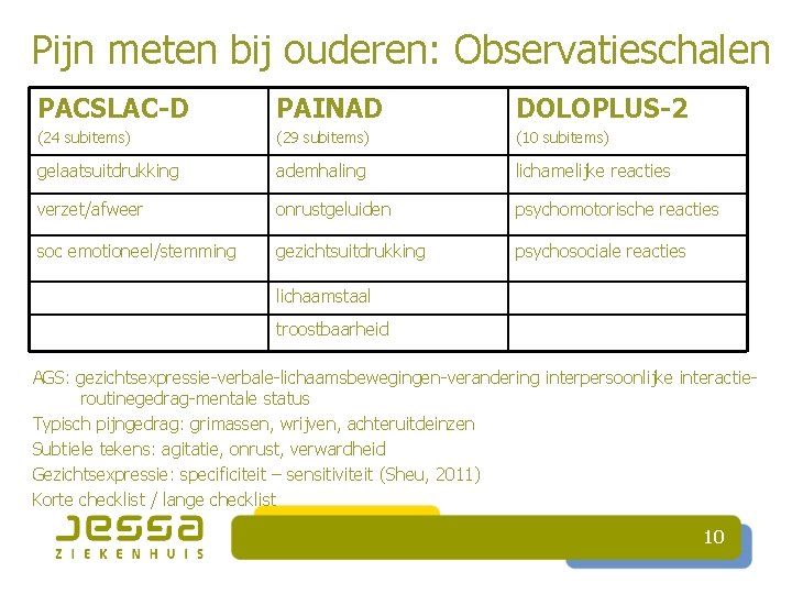 Pijn meten bij ouderen Alne Verheyen Verpleegkundig pijnspecialist