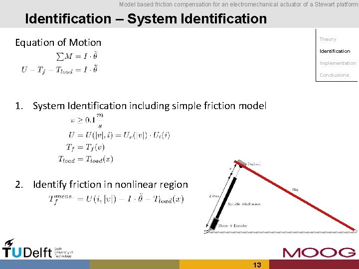 Model based friction compensation for an electromechanical actuator