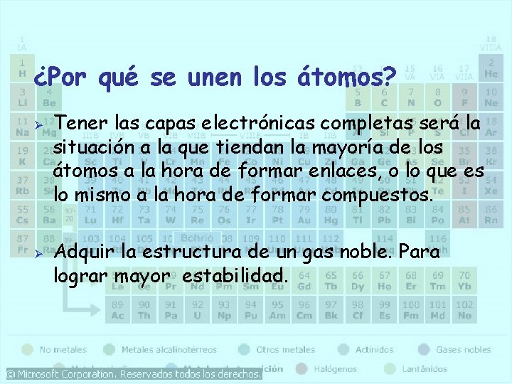Frmula Qumica Para una sustancia indican los tomos