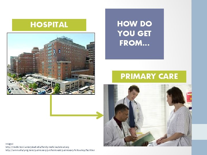 Transitional Care Management Billing Codes What are they