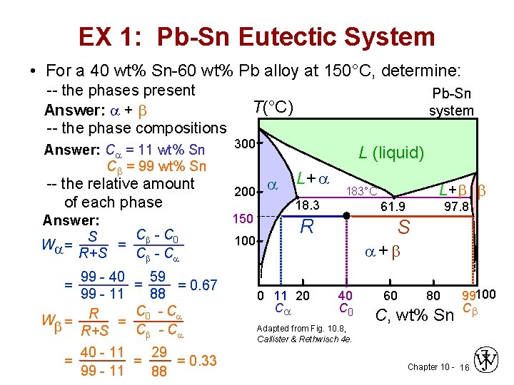 Chapter 10 Phase Diagrams ISSUES TO ADDRESS When