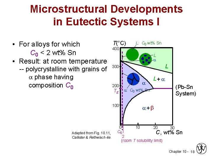Chapter 10 Phase Diagrams ISSUES TO ADDRESS When