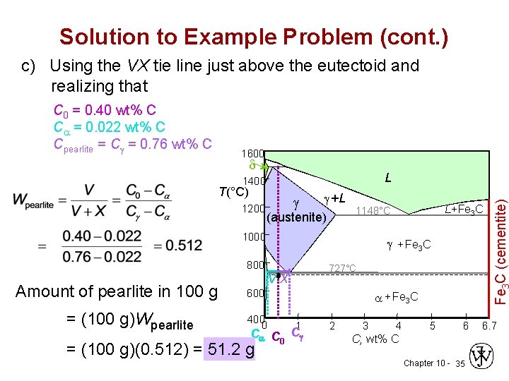 Chapter 10 Phase Diagrams ISSUES TO ADDRESS When