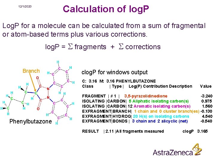 1212020 Advanced Medicinal Chemistry Lectures 6 and 7
