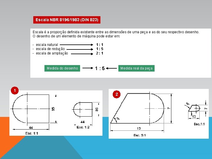 TEORIA DO DESENHO Normas ABNT NBR 10647 DESENHO