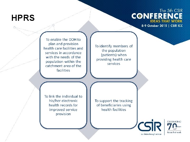 e Health Matthew Chetty e Health Defined Historically