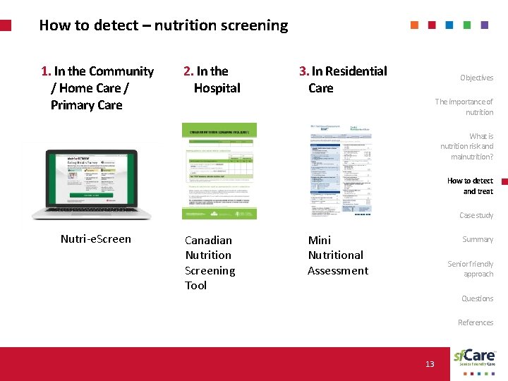 Nutrition Risk and Malnutrition An introductory module for