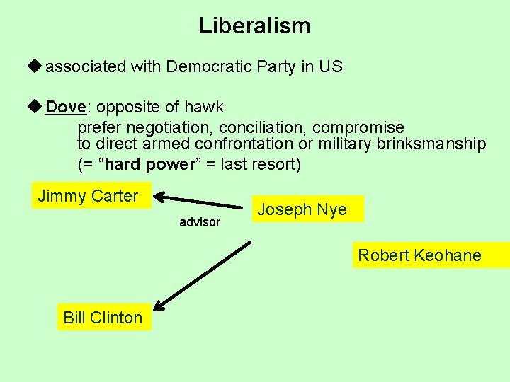 Week 08 Possibilities of Warm Peace in IR
