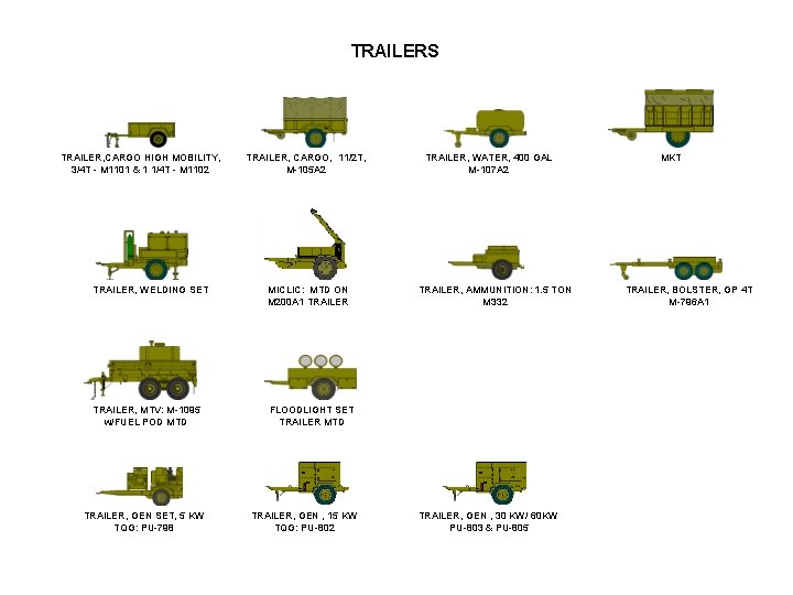 VEHICLE ICONS THIS PRESENTATION OF GRAPHIC ICON IMAGES