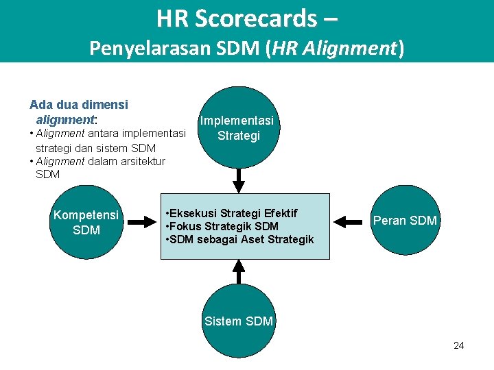 MANAJEMEN SUMBERDAYA MANUSIA T Hani Handoko Ph D