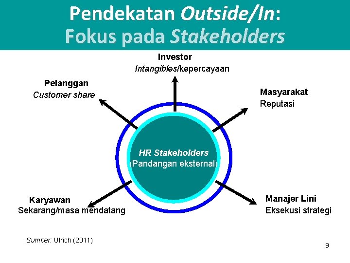 MANAJEMEN SUMBERDAYA MANUSIA T Hani Handoko Ph D