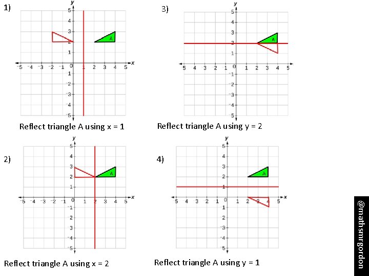Transformations Reflecting a shape using x a or