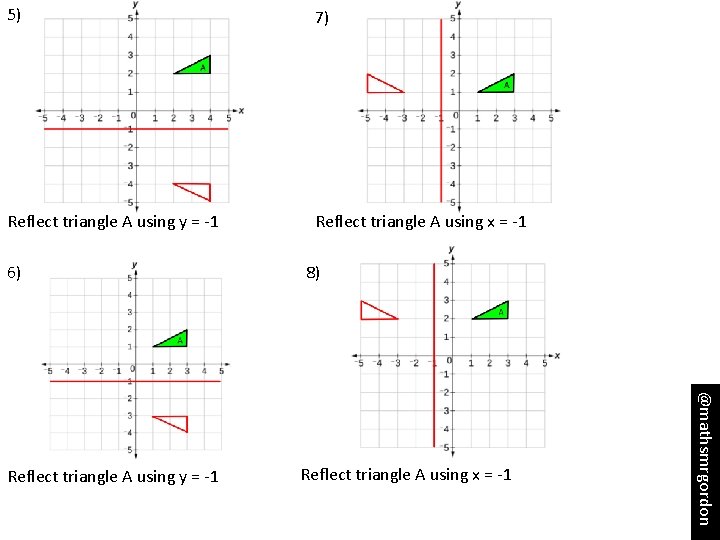 Transformations Reflecting a shape using x a or