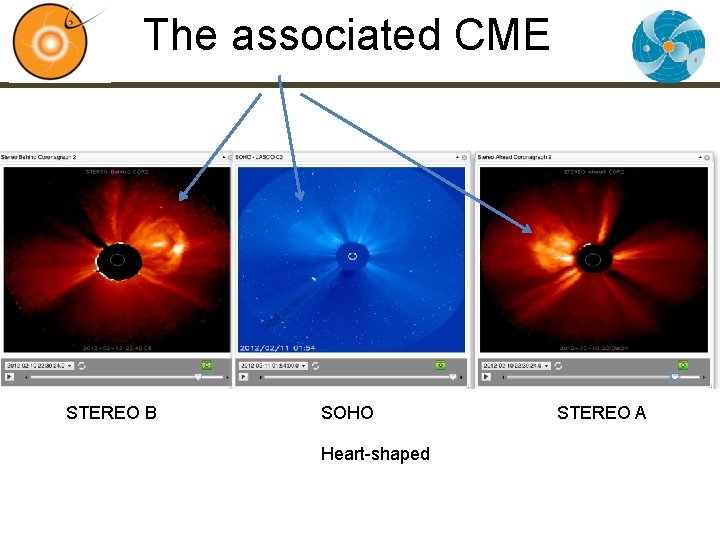 Recap and Space Weather In the Magnetosphere II