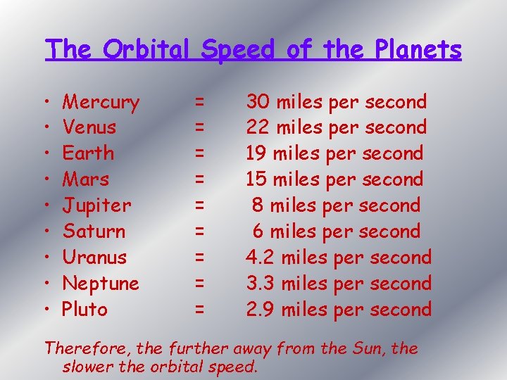 The Solar System A Fifth Grade Science Introduction