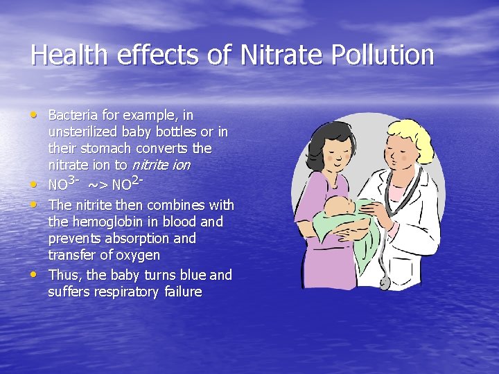 Ground and Surface Water Pollution by Nitrogen Compounds