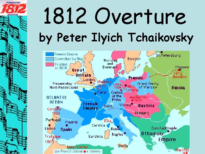 1812 Overture by Peter Ilyich Tchaikovsky Overture Background