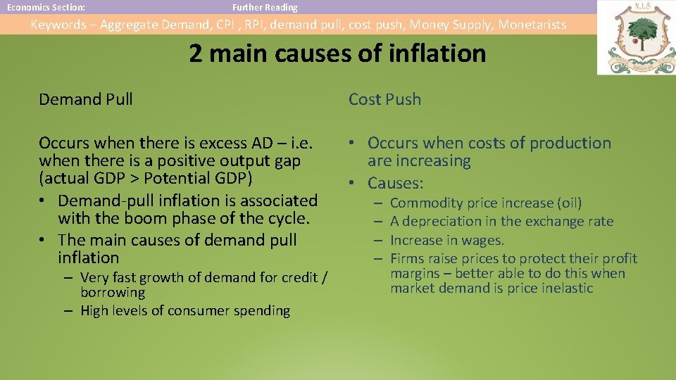 Economics Section Further Reading Keywords Aggregate Demand CPI