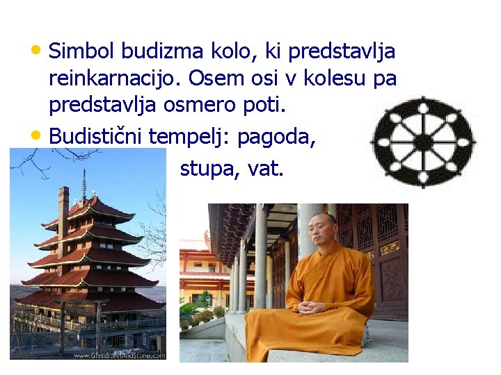 Svetovna verstva Kranstvo Islam Hinduizem Budizem Judovstvo Konfucionizem