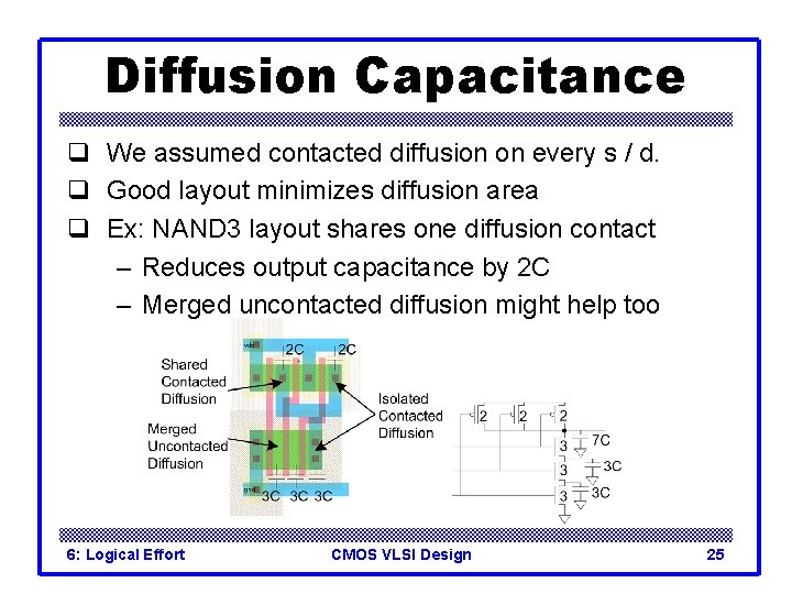 Introduction to CMOS VLSI Design Lecture 6 Logical