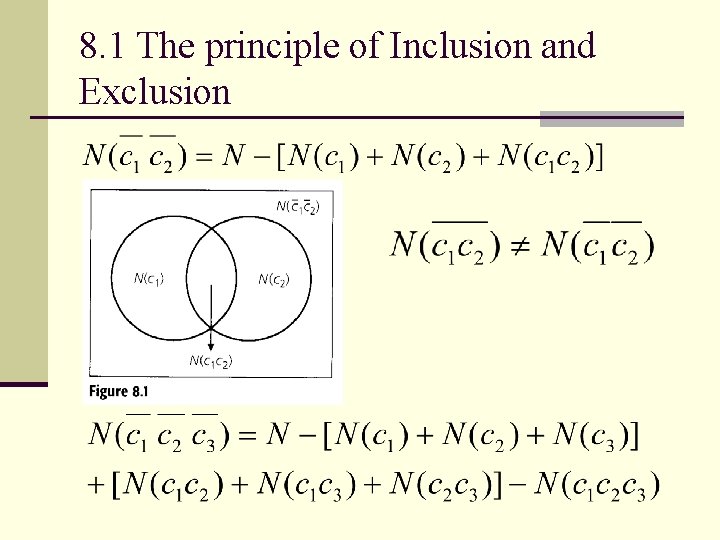 Chapter 8 The principle of Inclusion and Exclusion
