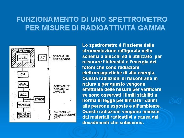 SPETTROMETRIA GAMMA A CURA DI FRANCO Daniele ITIS