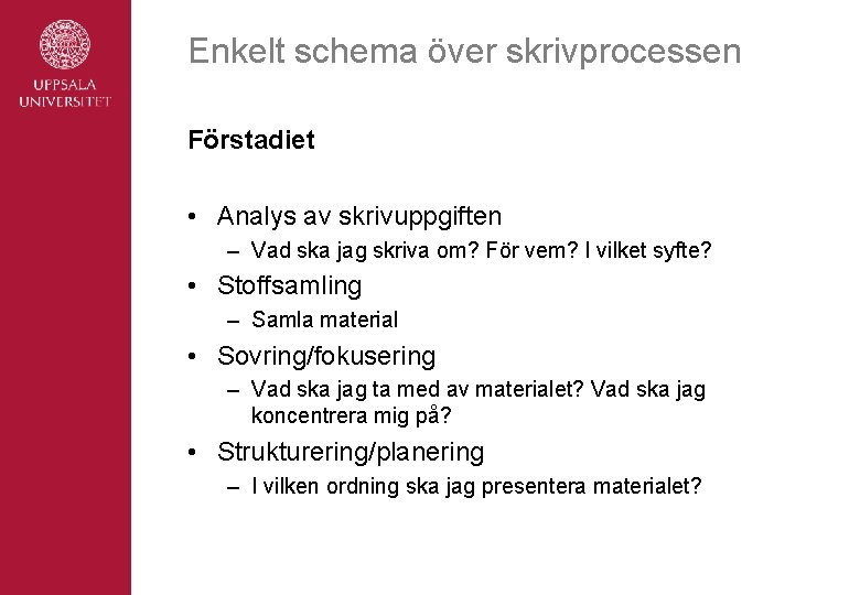 Att skriva uppsats Skrivprocessen problemformulering skrivande och ...