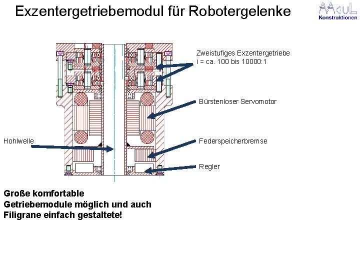 Prsentation Exzentergetriebe fr Roboter und Handhabungsaufgaben ...