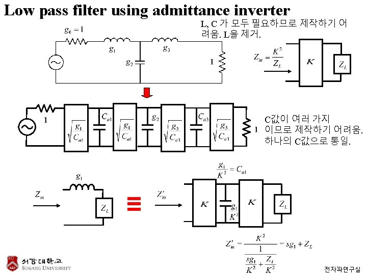 Circuit example receiver mixer Base band amp Antenna