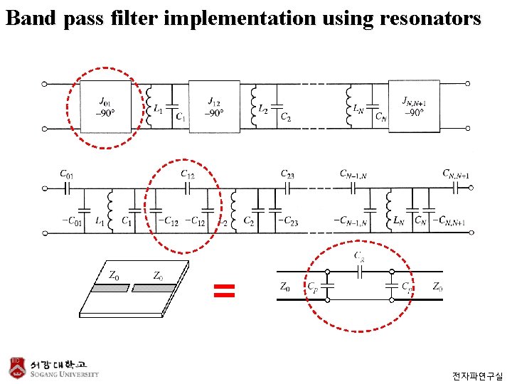 Circuit example receiver mixer Base band amp Antenna